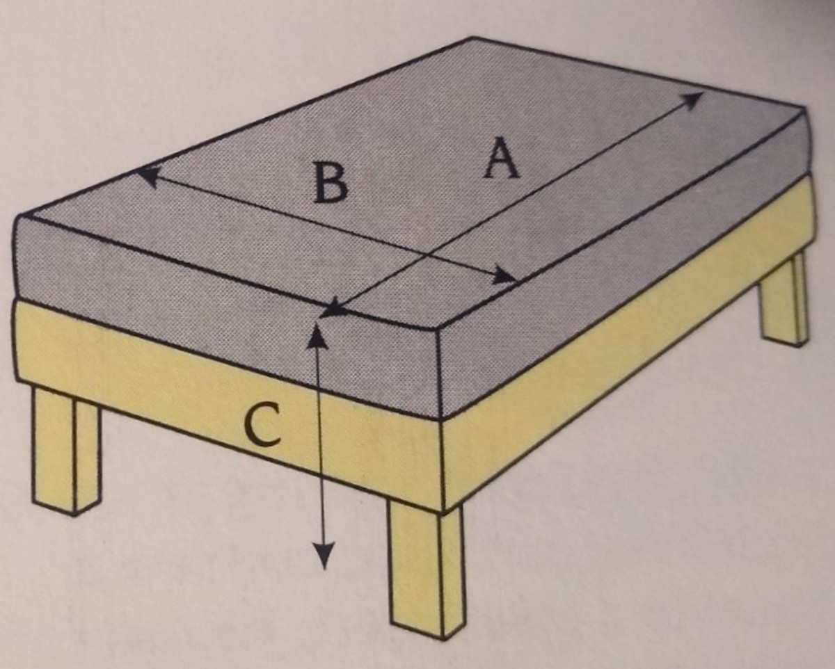 How to Make Bed Covers - HubPages