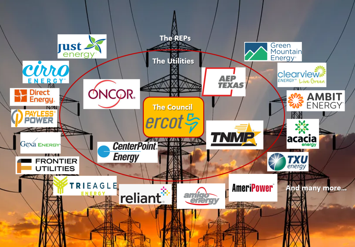Prepaid Electricity Vs. Postpaid Energy Services - HubPages