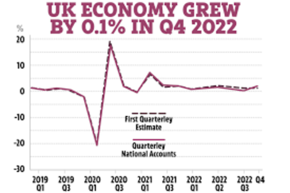 Brexit: Did the UK Shoot Itself in the Foot by Leaving the EU? - HubPages