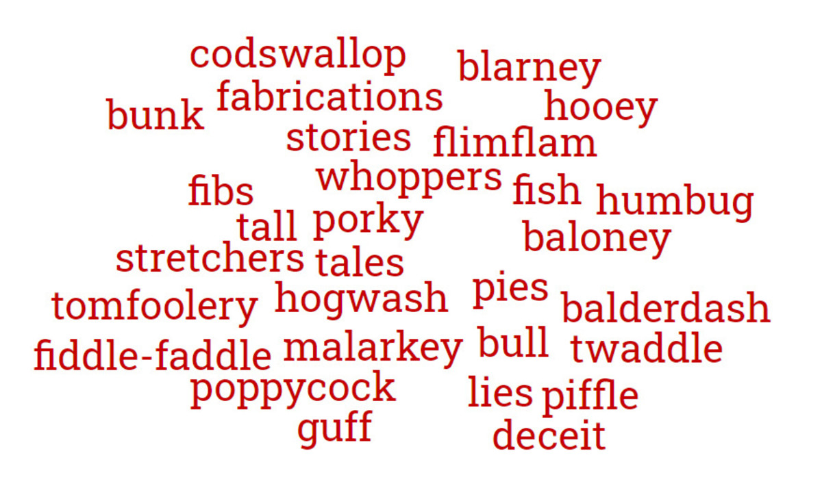 25 Different Types of Lies: Understanding Deception and How People ...