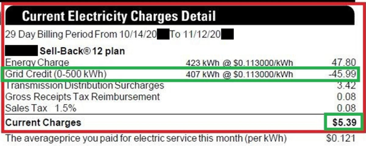 Net Metering - HubPages