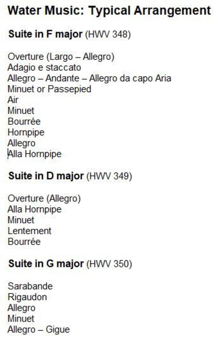 Handel's Festive "Water Music" for a Royal Water Party - HubPages