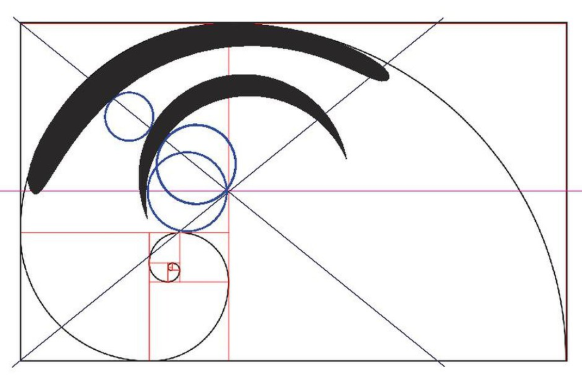 From π to e: Unveiling the Secrets of Famous Mathematical Constants ...
