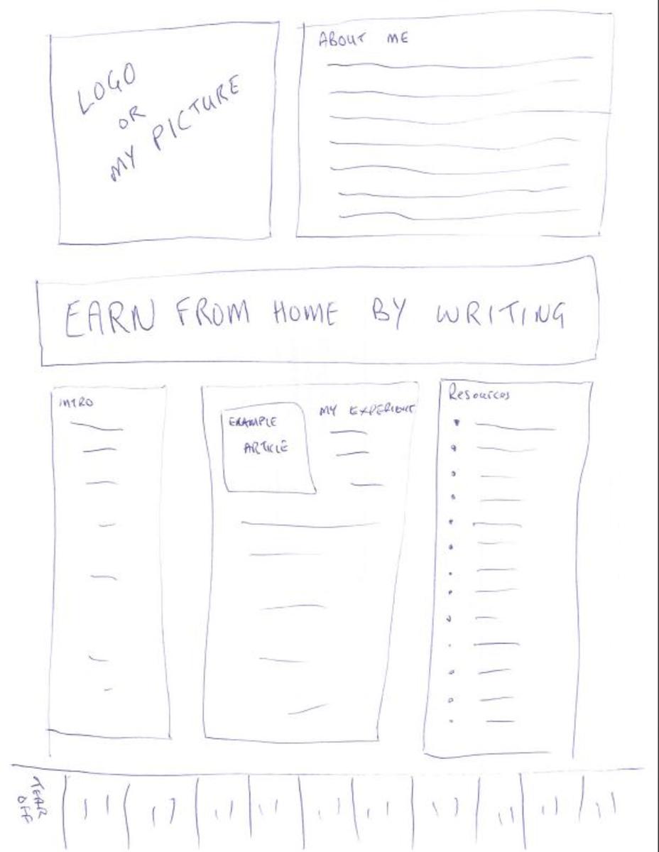 How to make a brochure in Microsoft Word - HubPages