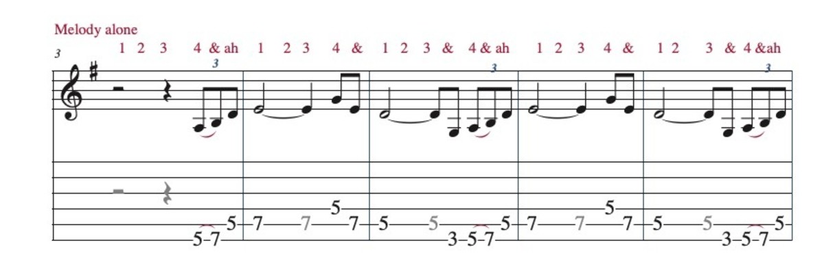 Guitar Lessons • How to Play the Pentatonic Scale on Guitar, Five ...