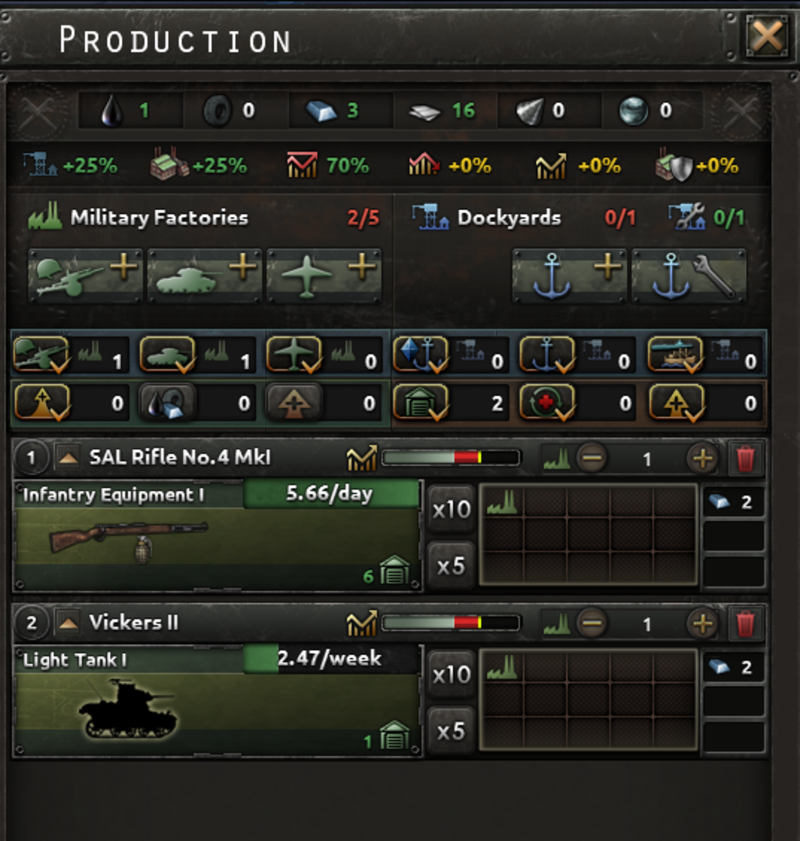 Getting Your Online Degree in Hearts of Iron 4 (Beginner's Guide) - Part 1 - HubPages