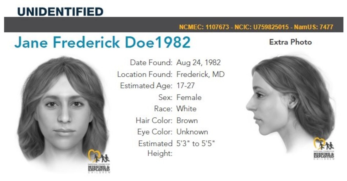 Who Is the "Cheerleader in the Trunk"? A 1982 Cold Case - HubPages