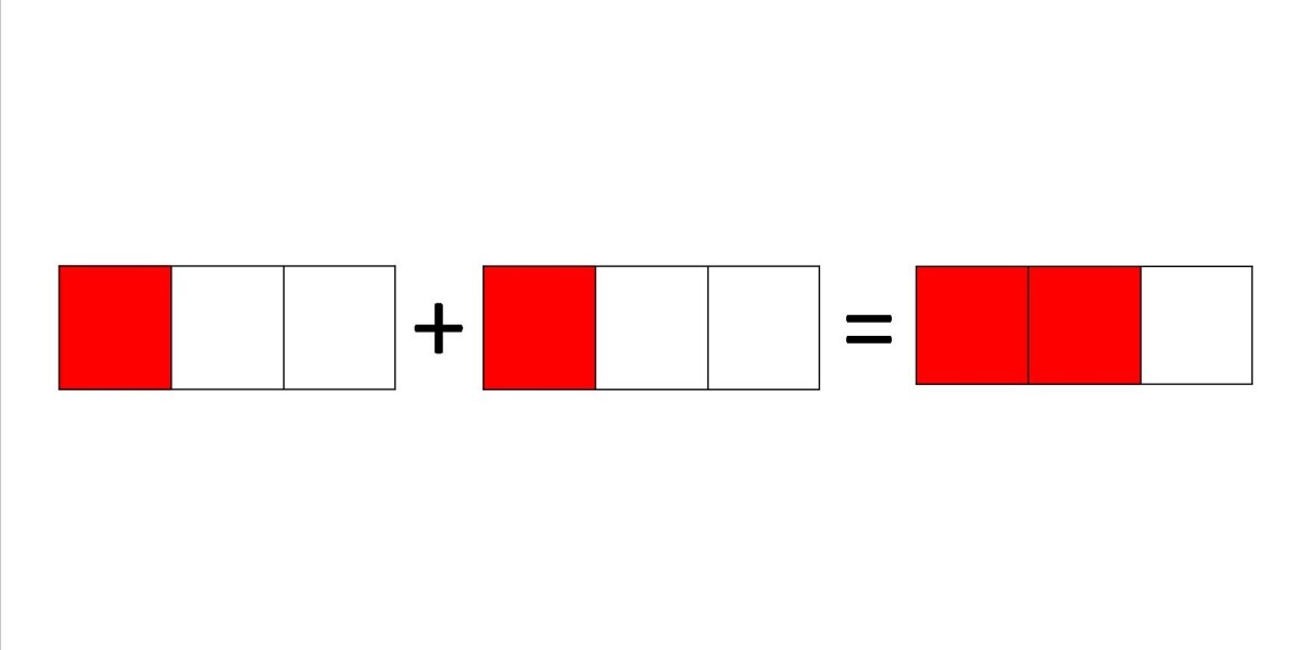 How To Add Subtract Multiply And Divide Fractions Owlcation
