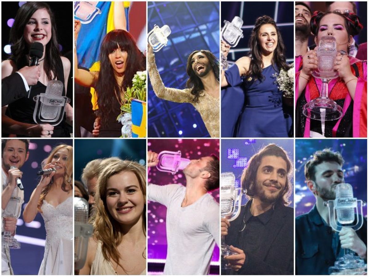 Eurovision: What You Need to Know - HubPages