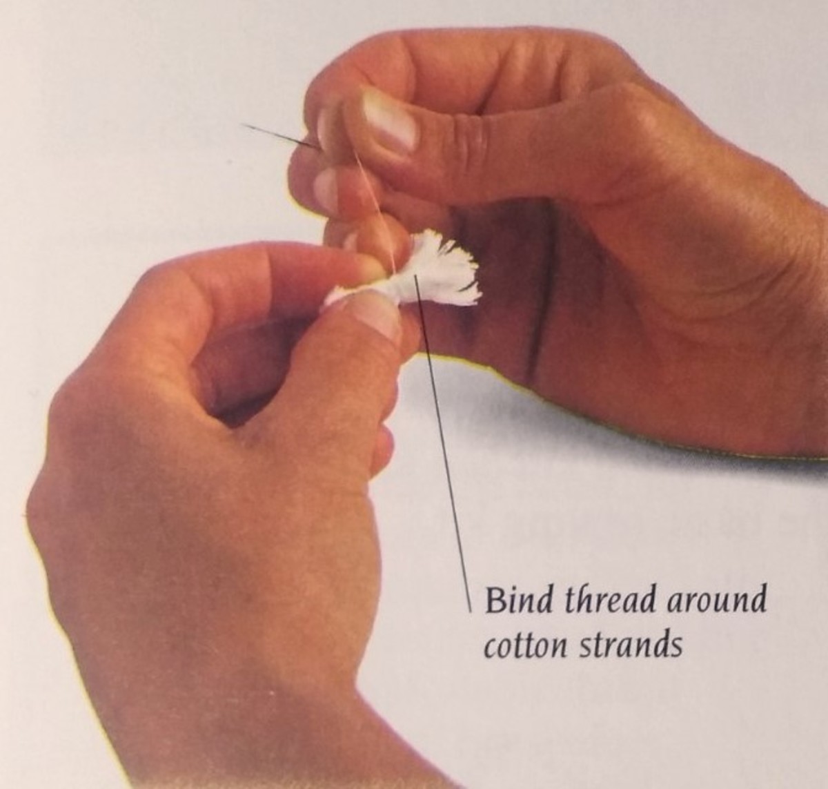 How to Make a Elastic Strip and Tufted Cushion - HubPages