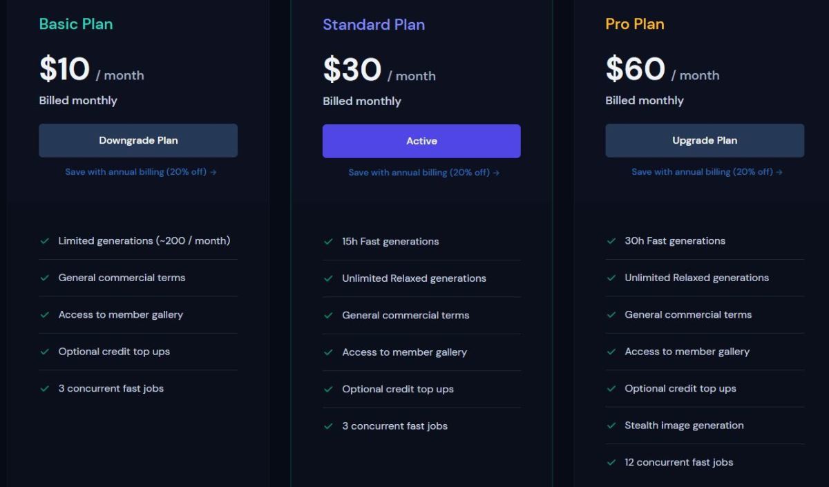 How to Generate AI Art Using Midjourney - HubPages