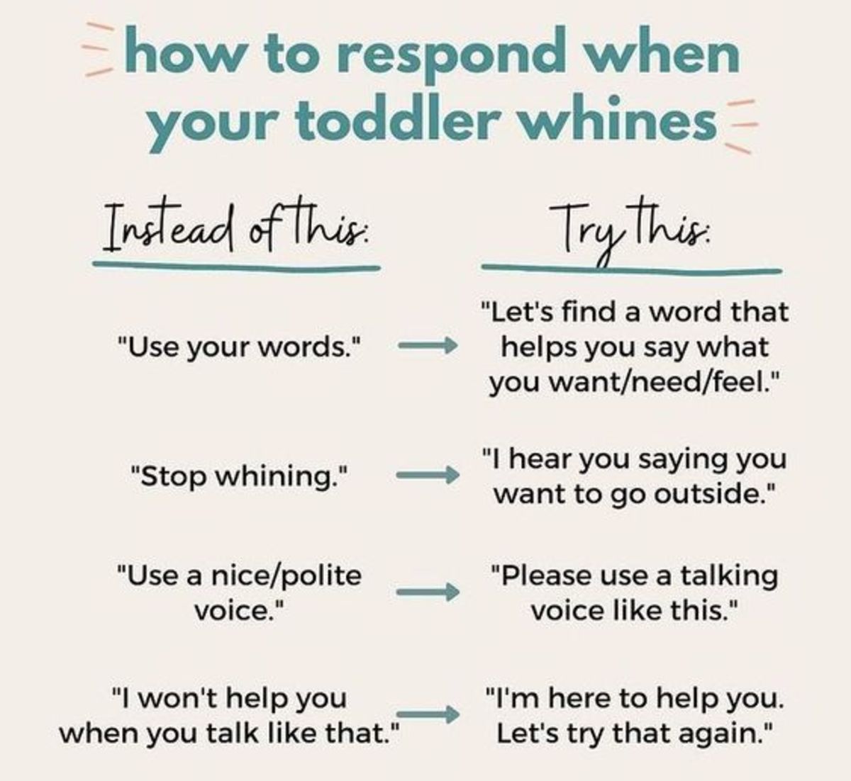 60+ Awesome Parenting Hacks, Tips and Tricks for Moms and Dads - HubPages