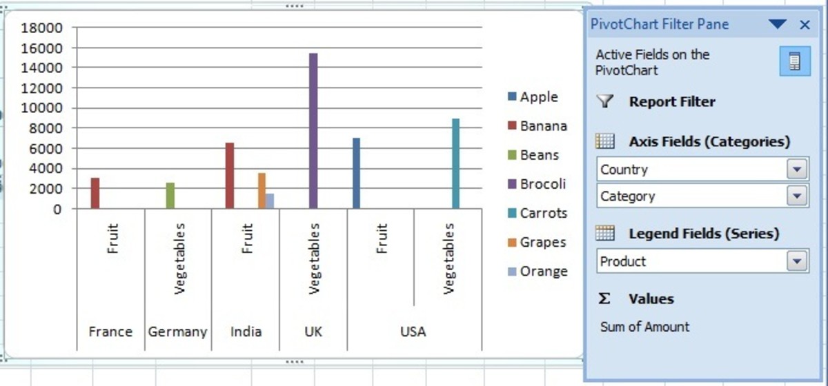 Exploring Advance Excel Features - HubPages Exploring Advance Excel Features - HubPages