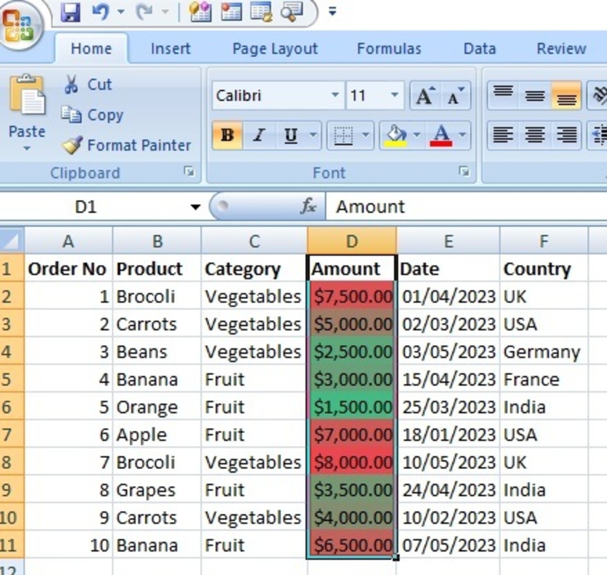 Exploring Advance Excel Features - HubPages