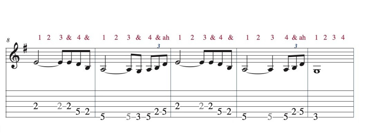 Guitar Lessons • How to Play the Pentatonic Scale on Guitar, Five ...