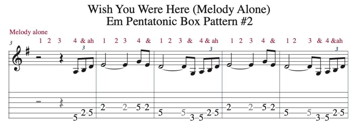 Guitar Lessons • How to Play the Pentatonic Scale on Guitar, Five ...