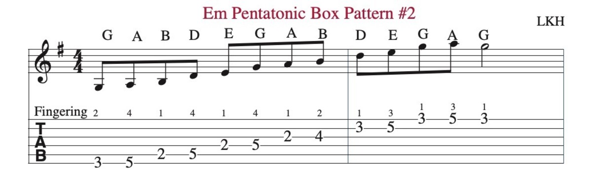 Guitar Lessons • How to Play the Pentatonic Scale on Guitar, Five ...