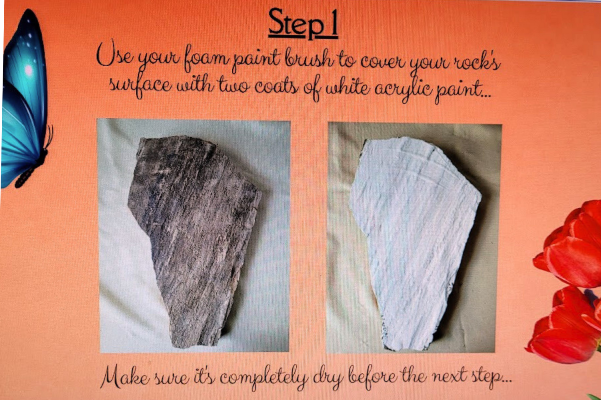 "Tulips" - a Rock Painting Tutorial - HubPages