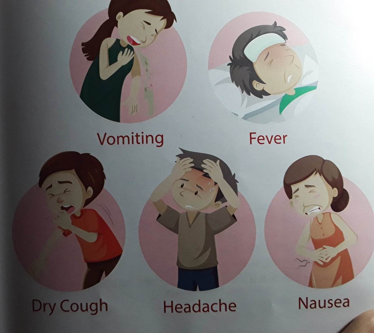 Time to Learn The Danger of Malaria And How to Protect You And Your ...