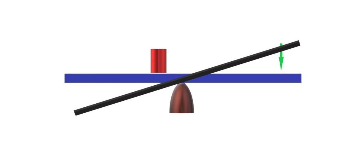 Understanding Mechanical Advantage Using Conservation of Energy - HubPages