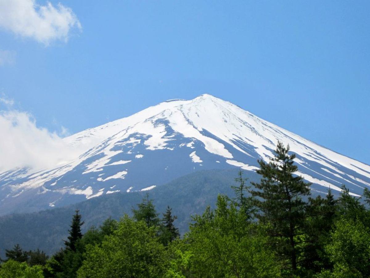 Interesting Facts About Japan - The Land of the Rising Sun - HubPages