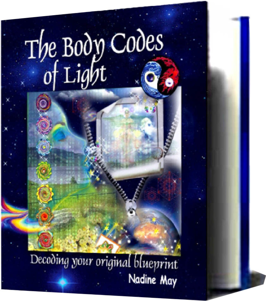 The Seven Realms of Existence - HubPages