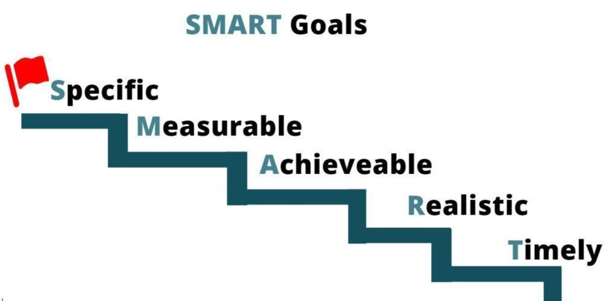 How to Spend Your Time on the Internet to Boost Your Efficiency and ...