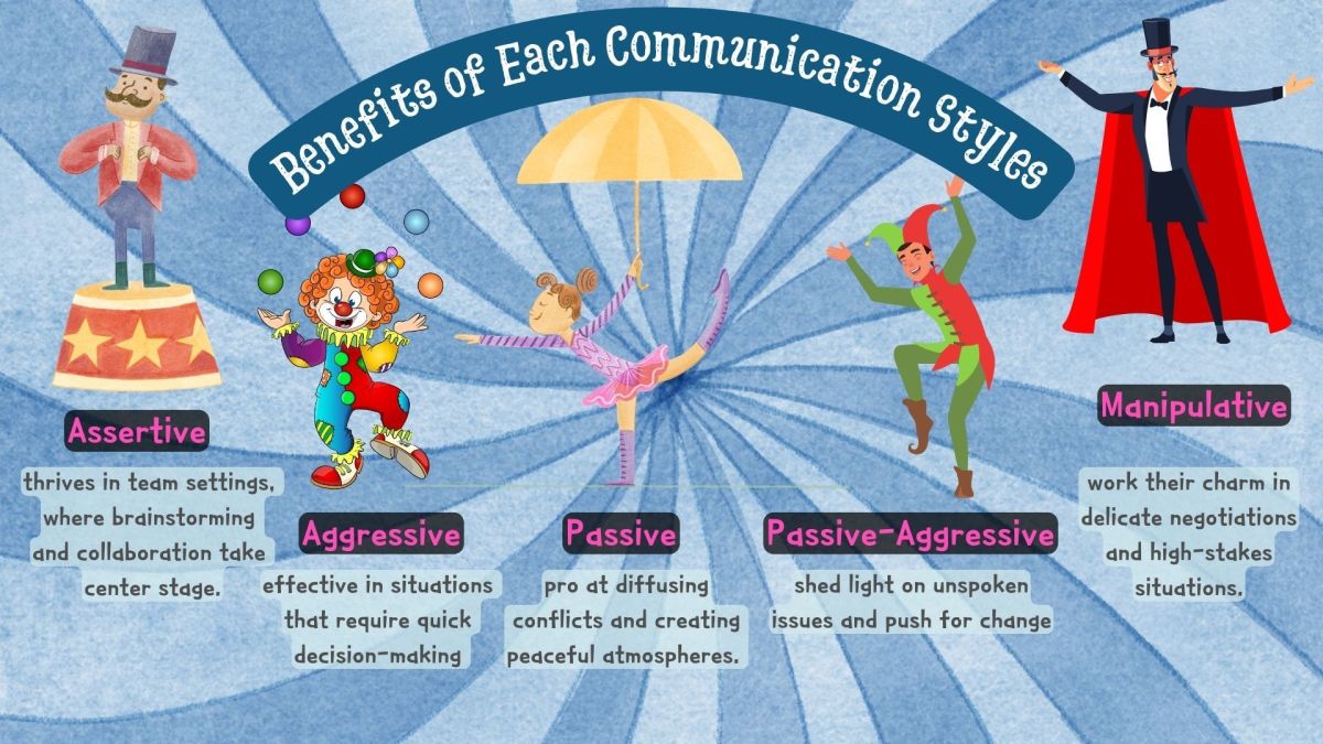 Effective Communication Styles: Empowering Influence - HubPages