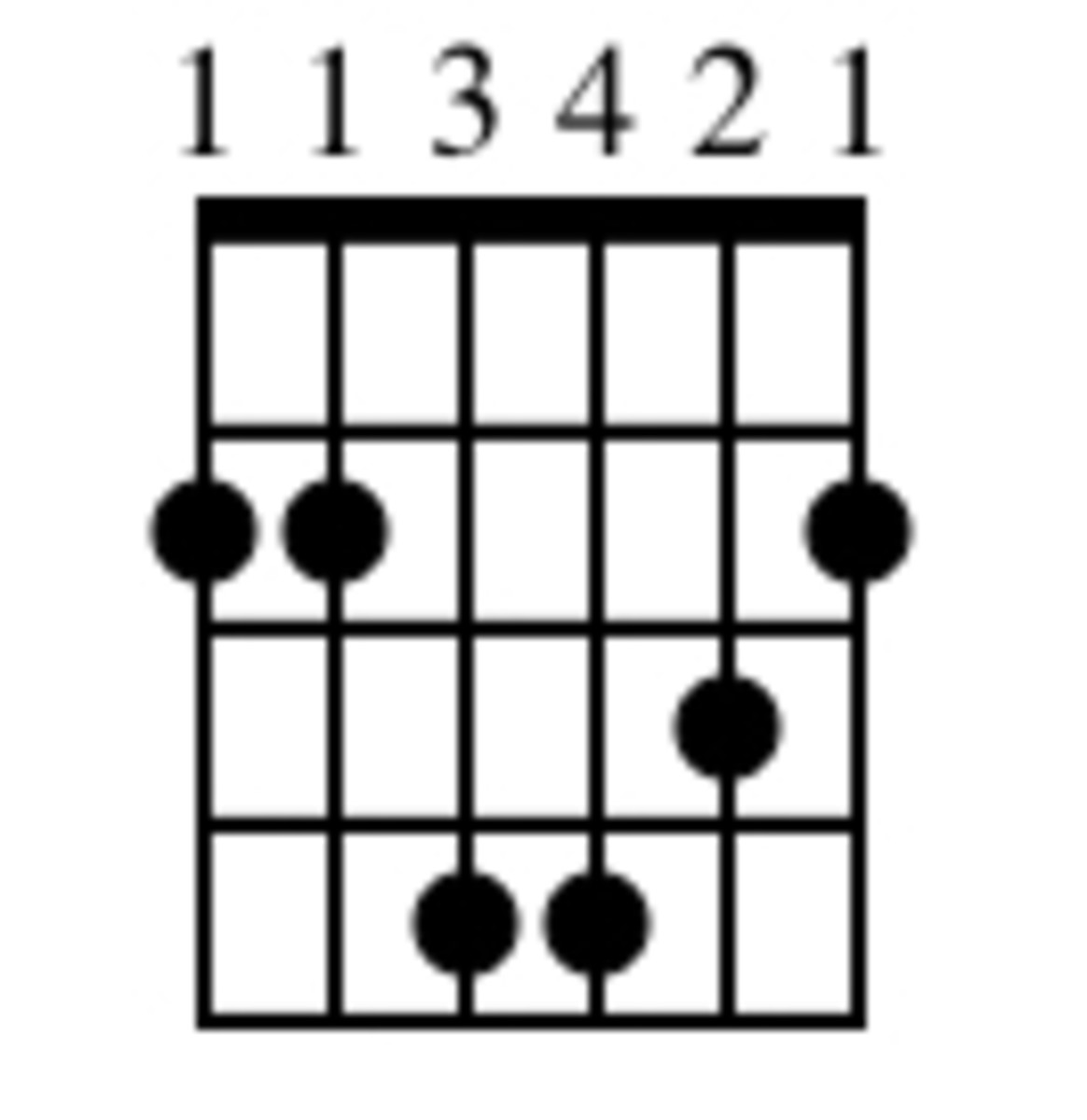 How To Play Barre (Bar) Chords On Guitar • Root 5 and 6 Shapes, Full ...