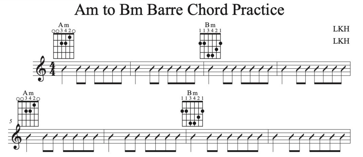 Guitar Chords Bar