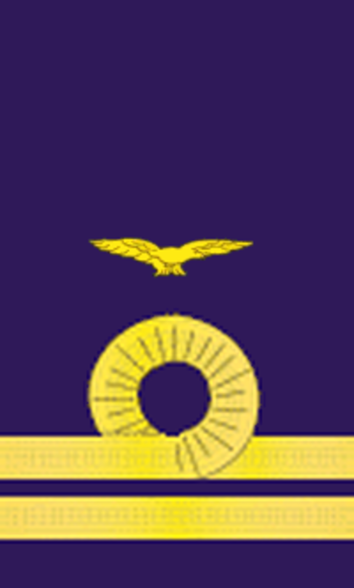 British Airmen Uniforms (to 1914, Great War, World War 1) - HubPages