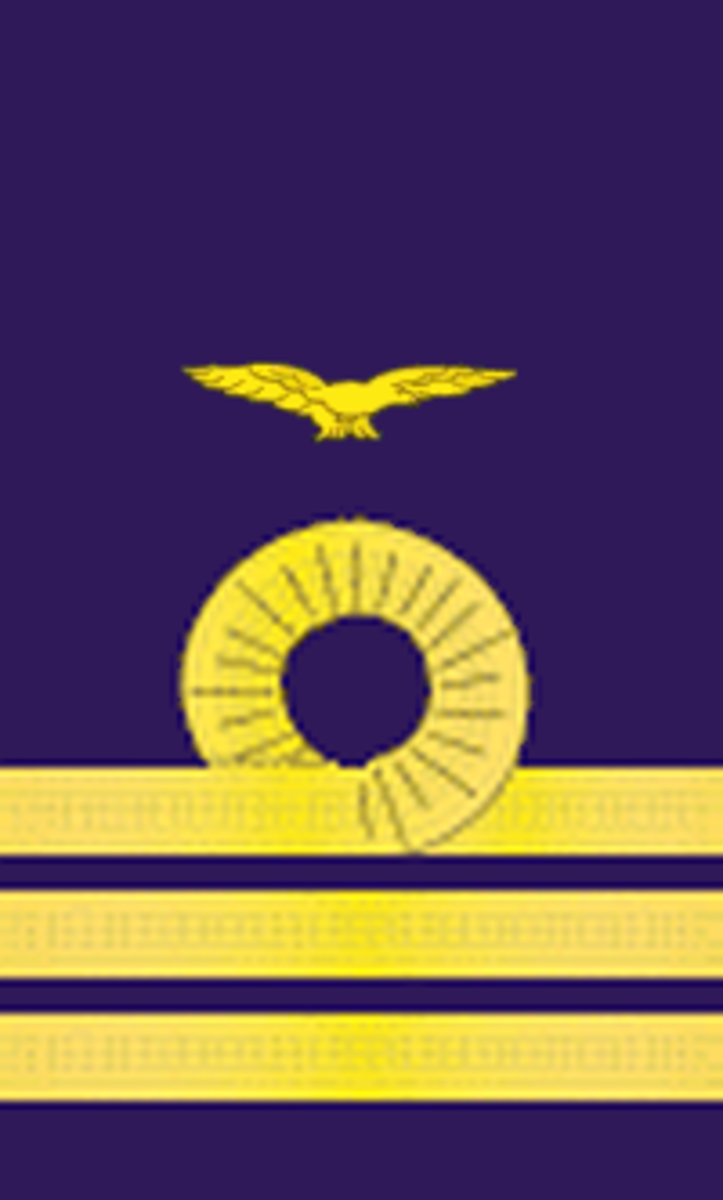 British Airmen Uniforms (to 1914, Great War, World War 1) - HubPages