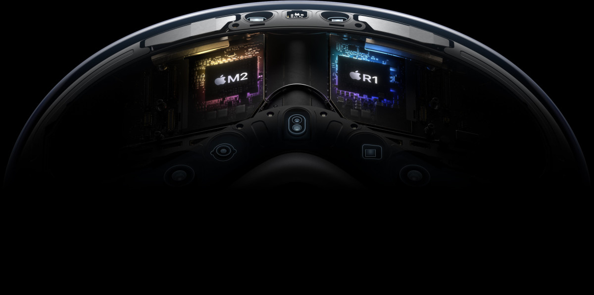 “Say Hello to Apple Vision Pro: Your Sneak Peek into the Future of Eye ...