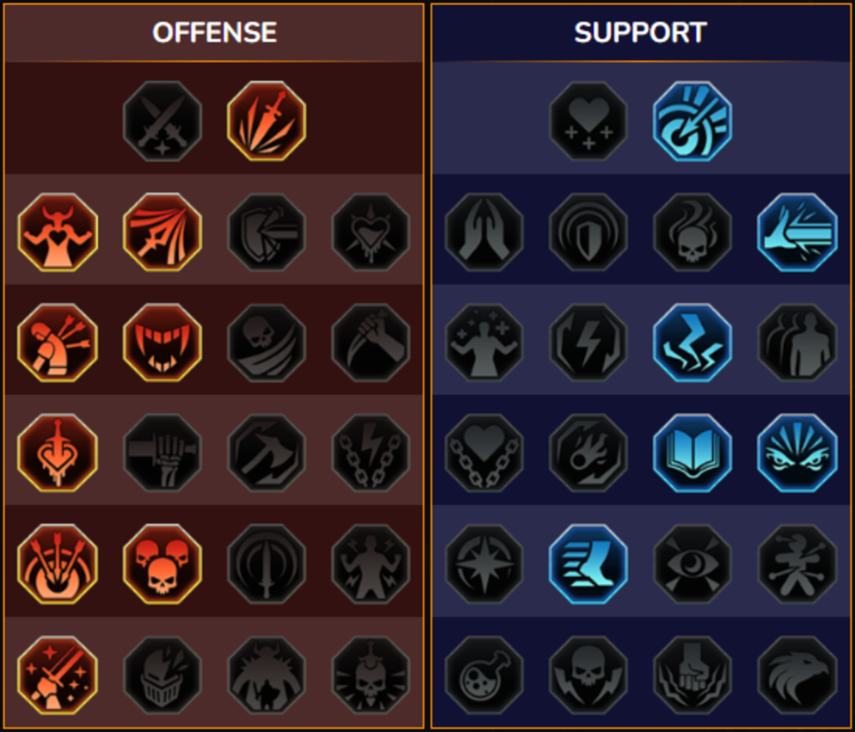 "Raid Shadow Legends" Free-to-Play Champion Guide: Armiger - LevelSkip