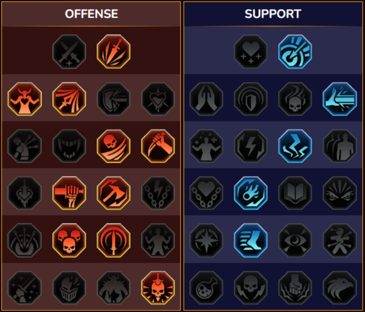 "Raid Shadow Legends" Free-to-Play Champion Guide: Galek - HubPages