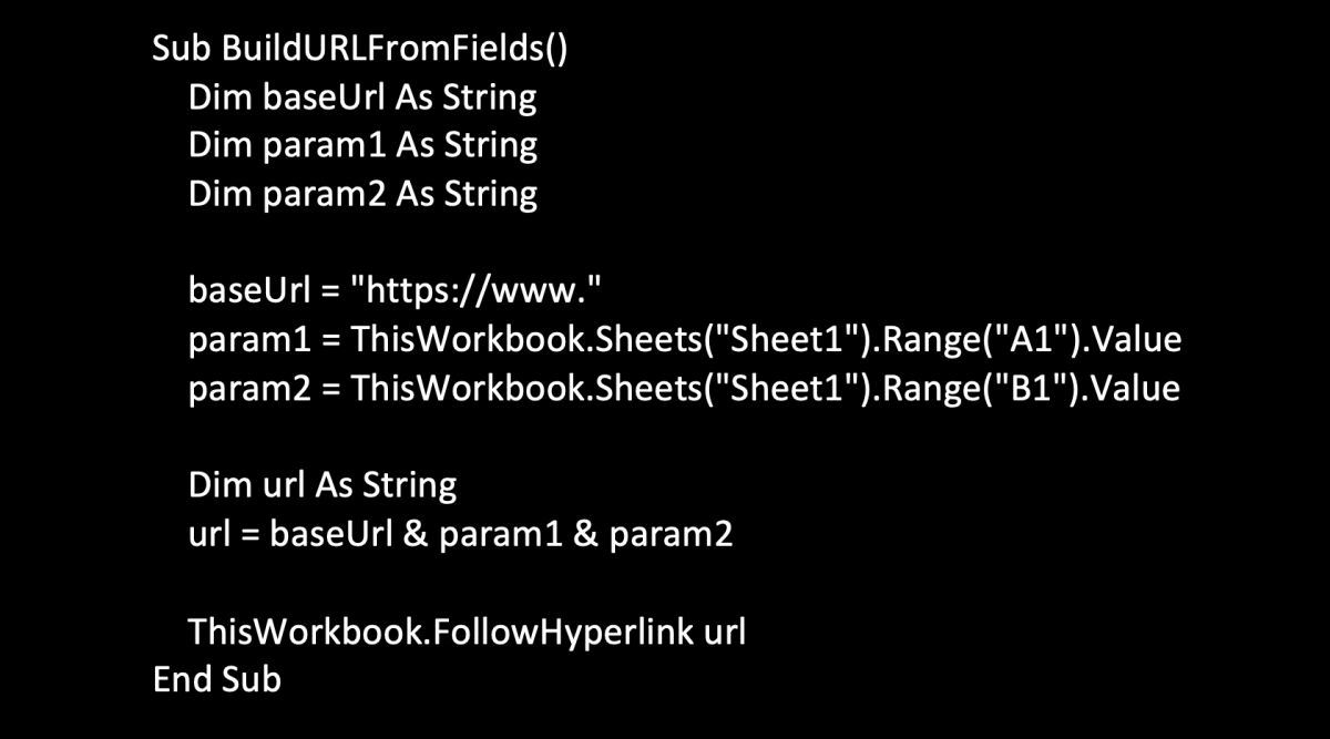 Use VBA To Open A URL From A Button In Excel TurboFuture