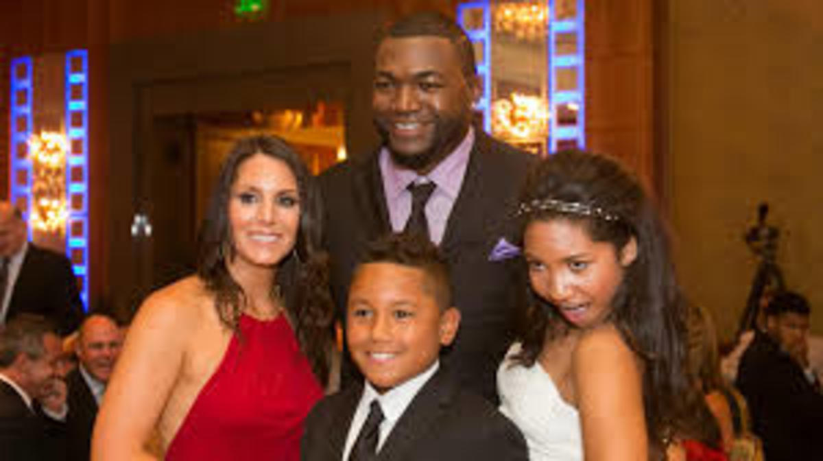 Big Papi, David Ortiz - HubPages