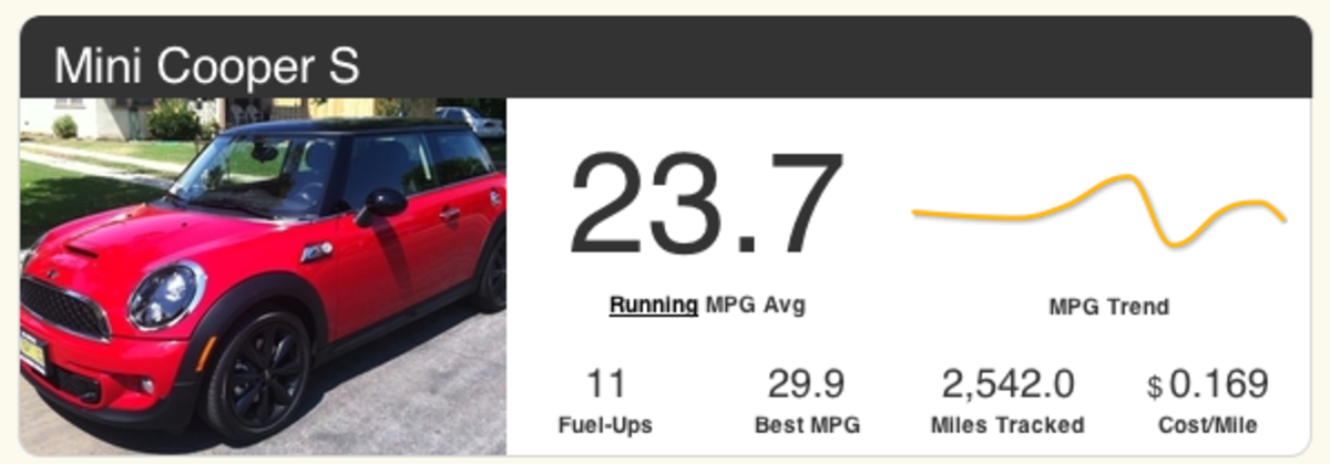 How to Find the Cheapest Gas Near You - HubPages