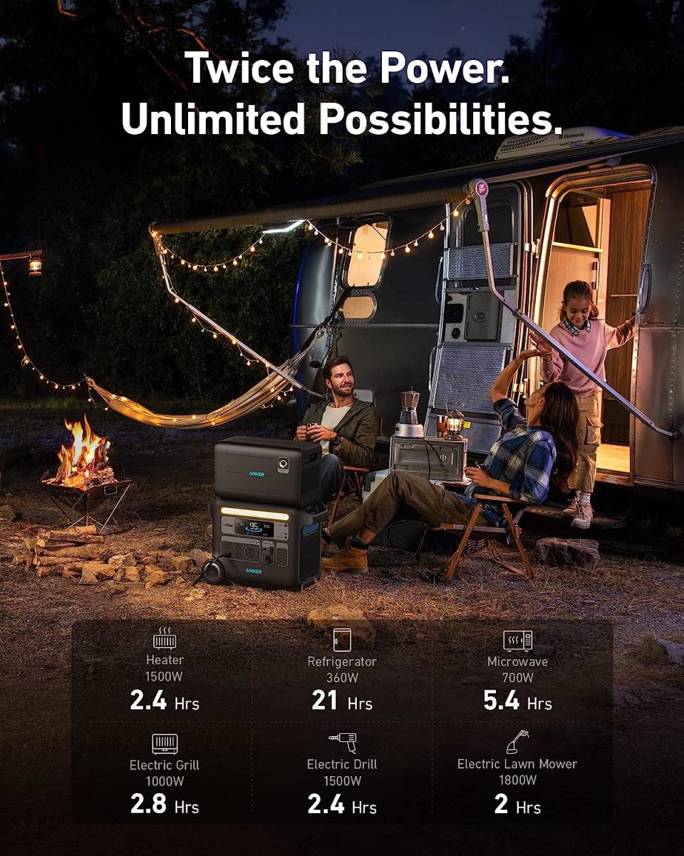 Guide to Choosing the Best Portable Power Stations for Your Needs ...