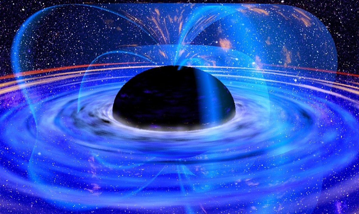 The 5 Different Types of Black Holes - HubPages