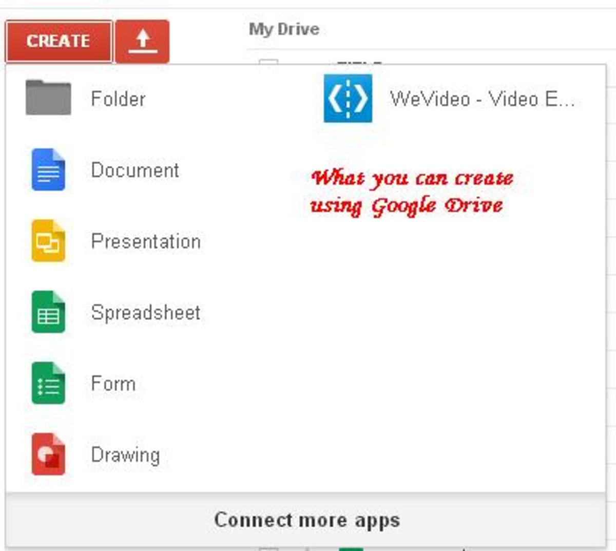 How to Store Files and Folders Using Google Drive - HubPages