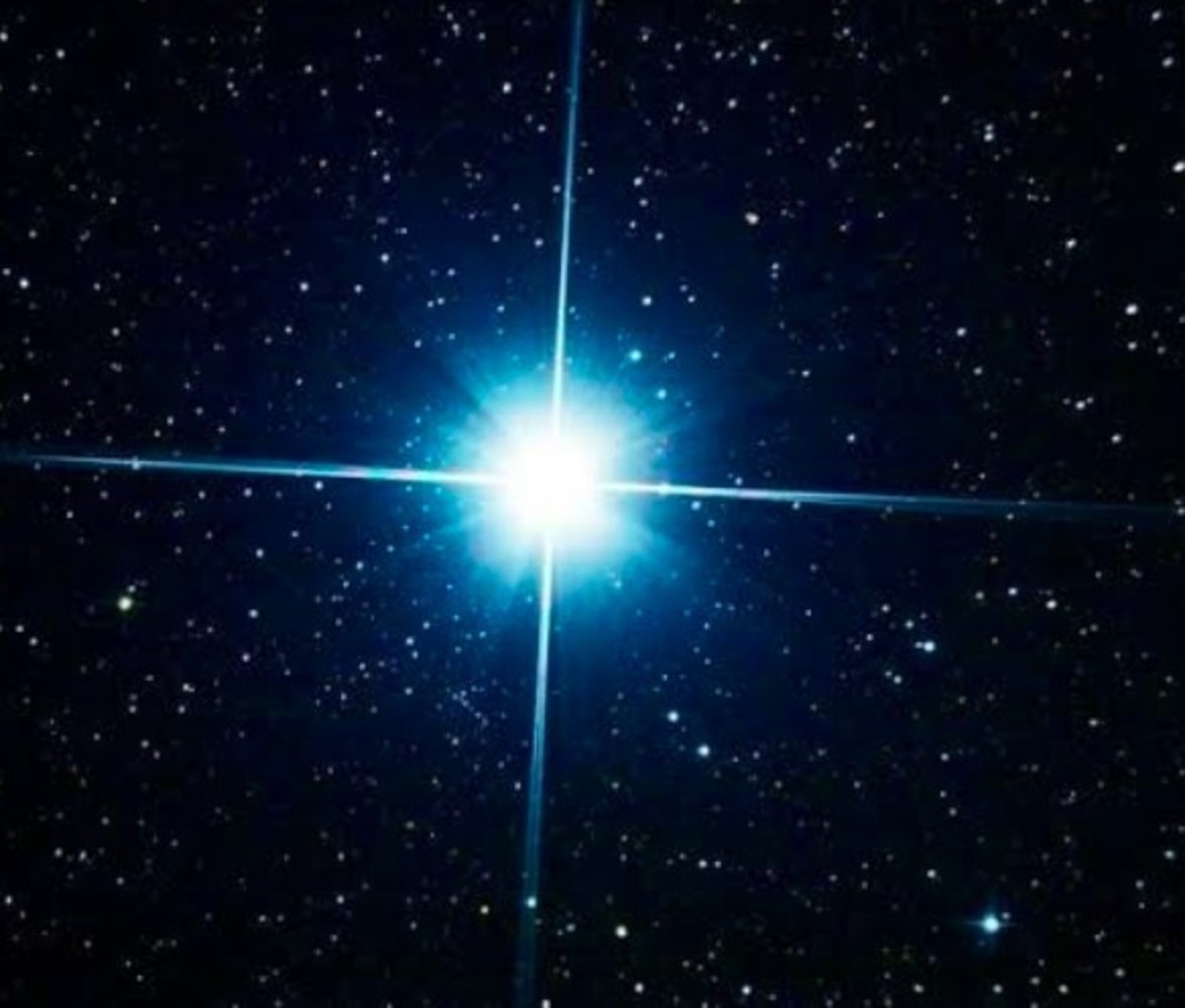 Shine Bright: Exploring the Shining Star Image