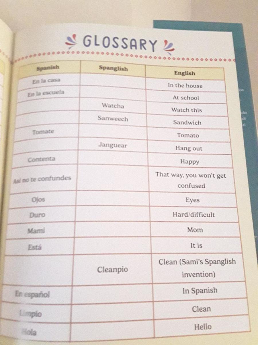 Spanish or English Choice of Language for Children in Picture Book and ...