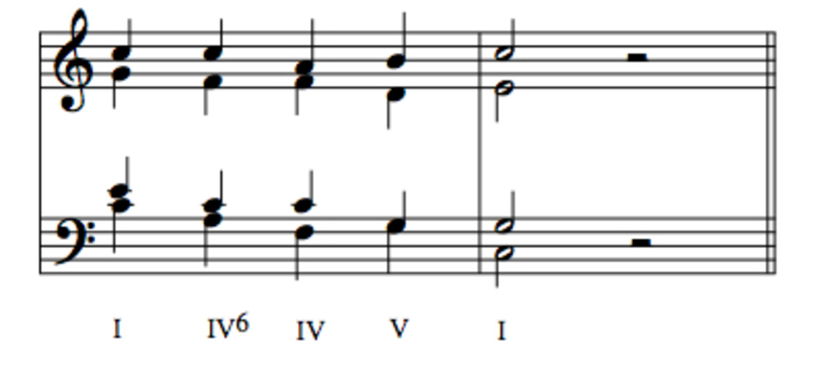 Part-writing Inverted Chords: Primary Triads In First Inversion - HubPages