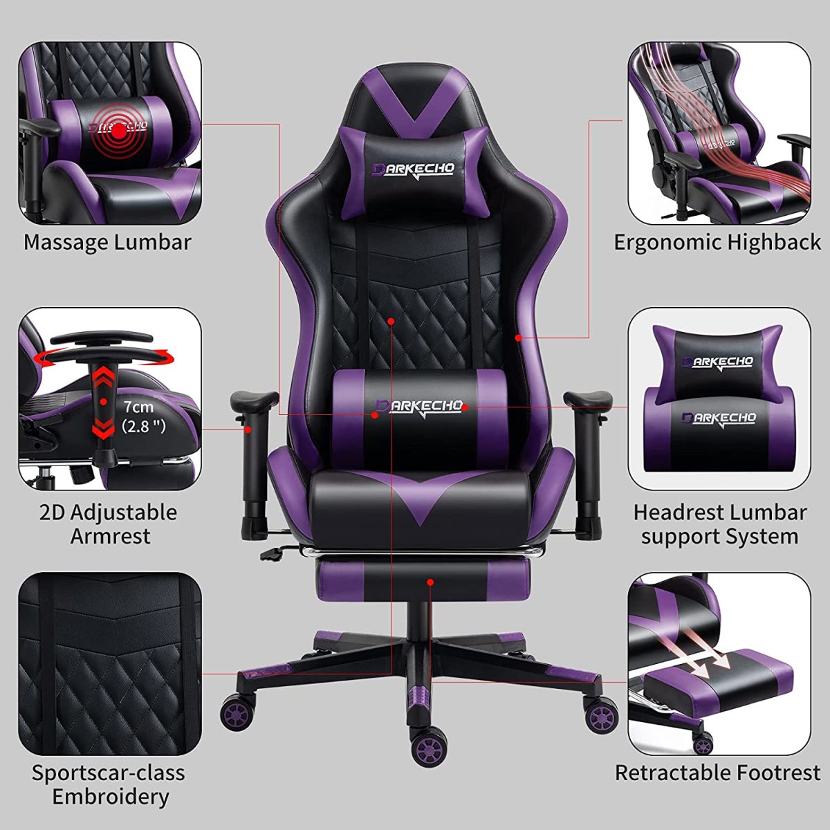 5 Best Gaming Chairs Under $200 - The Best Value for Money 2022 - HubPages