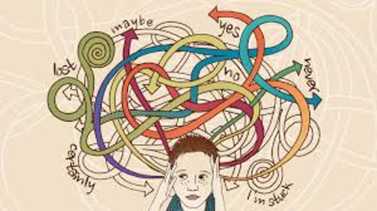 Knowing Your Mental State of Mind - HubPages