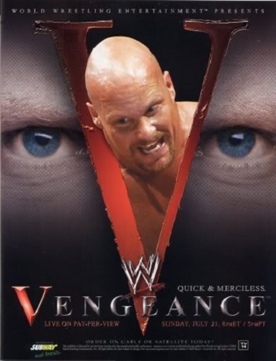 Ranking the WWE PPVs of 2002 - HubPages