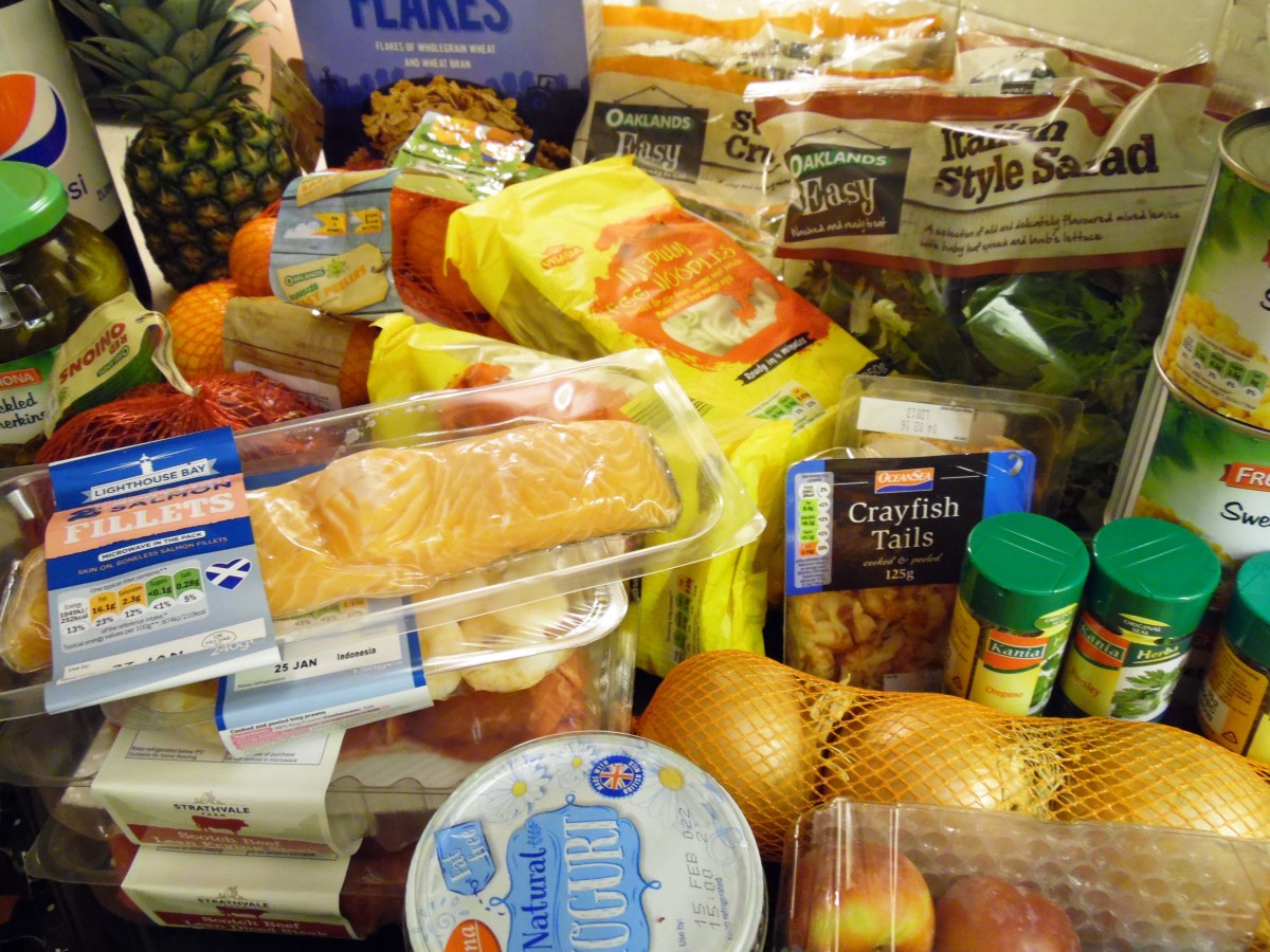 Slimming World- Weekly Shopping on a Budget - HubPages