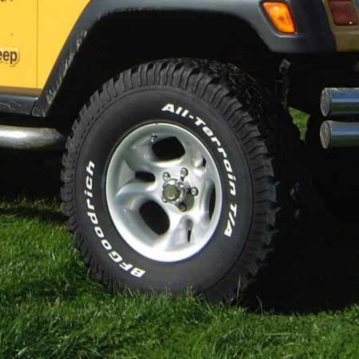 '74 Jeep Cherokee (Part 2wd-Low) - HubPages