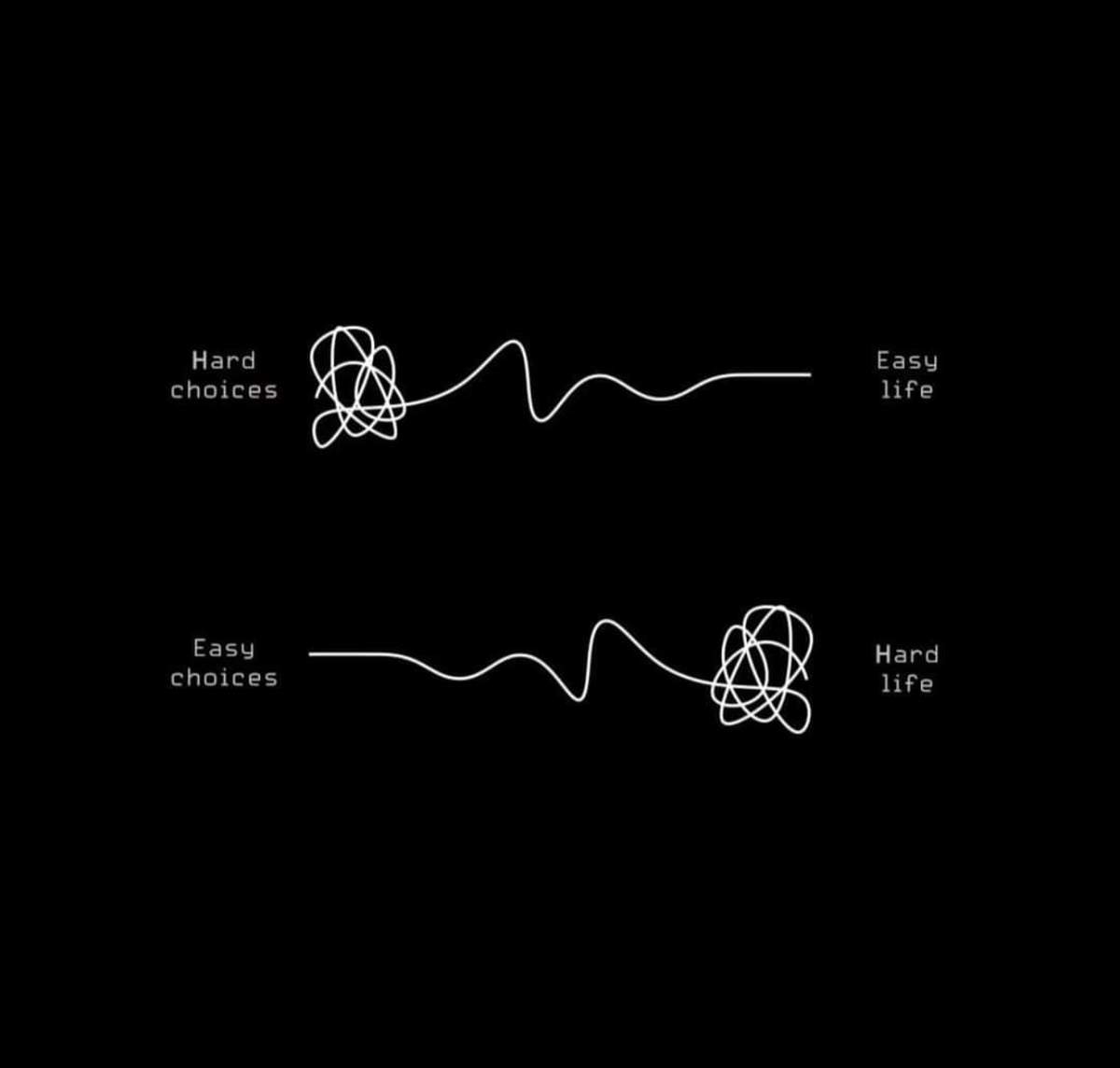 3 Principles to Improve Your Life - HubPages